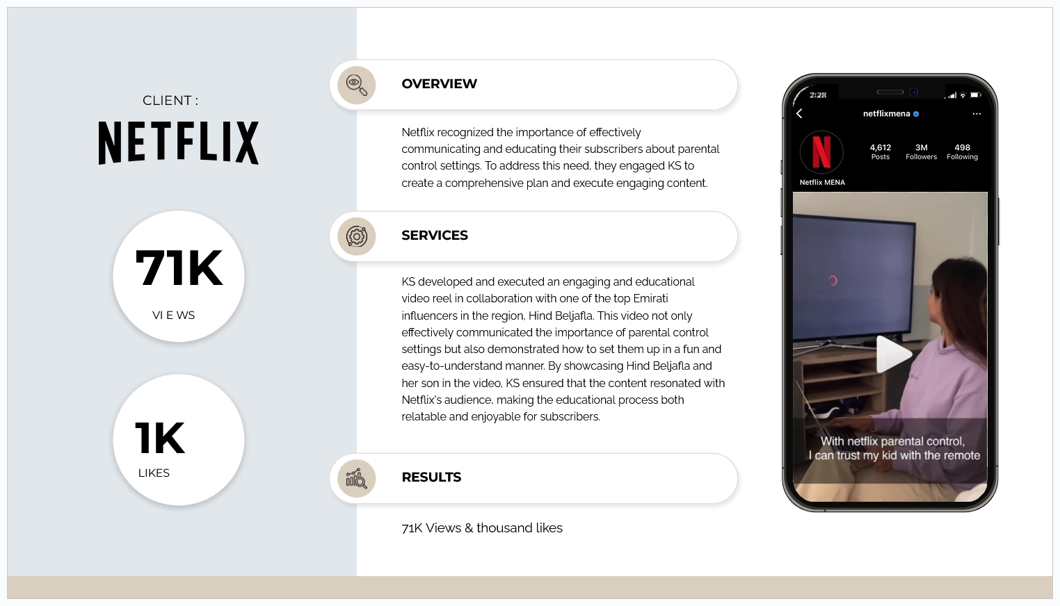 KickStart – Netflix Launch Campaign Dubai | Digital Strategy Case Study